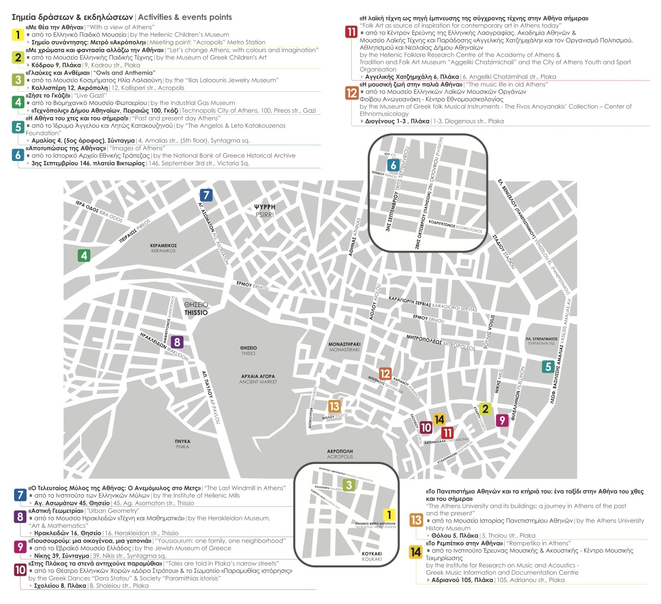 ΔΙΚΤΥΟ ΜΟΥΣΕΙΩΝ ΚΑΙ ΠΟΛΙΤΙΣΤΙΚΩΝ ΦΟΡΕΩΝ ΑΘΗΝΩN